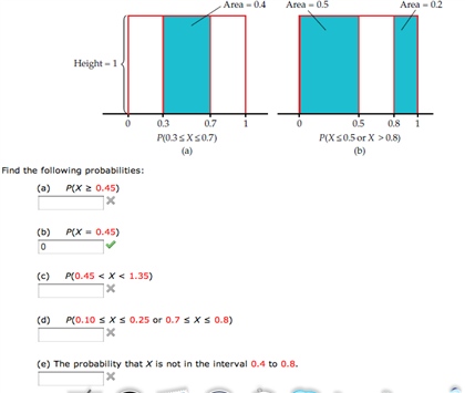 Solved Find the following probabilities: | Chegg.com