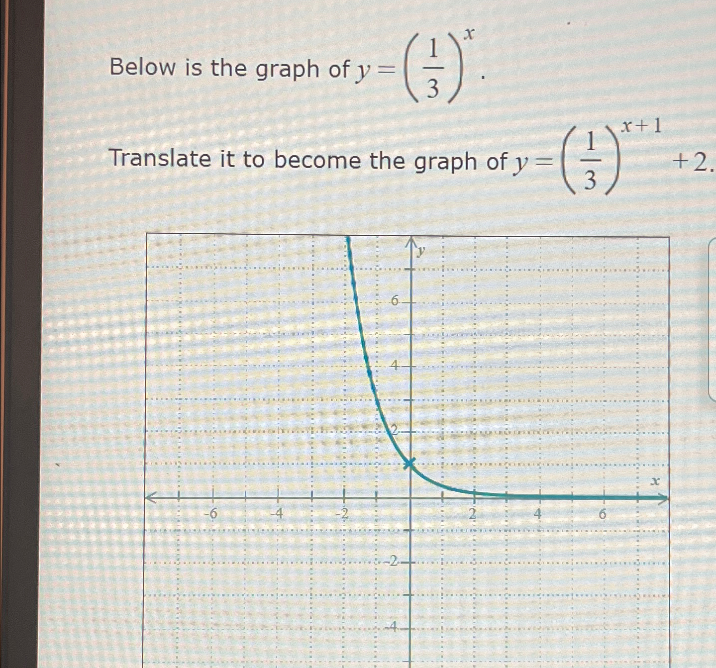 Solved Below is the graph of y=(13)x.Translate it to become | Chegg.com