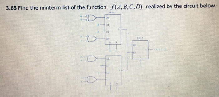 Solved 363 Find The Minterm List Of The Function Fabcd 