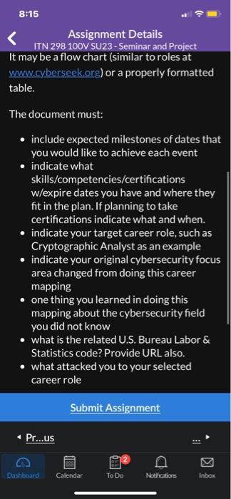 Solved Assignment Details ITN 298 100V SU23 - Seminar and | Chegg.com