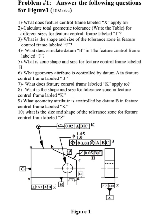 Solved Problem #1: Answer the following questions for | Chegg.com