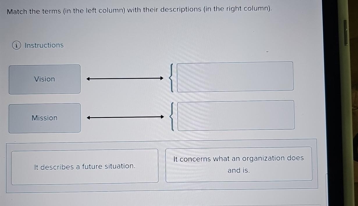 Solved Match the terms (in the left column) ﻿with their | Chegg.com