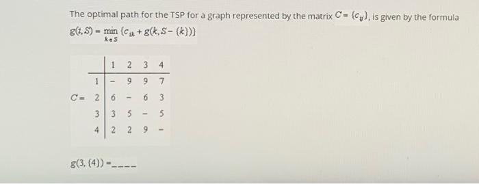 Solved The optimal path for the TSP for a graph represented | Chegg.com