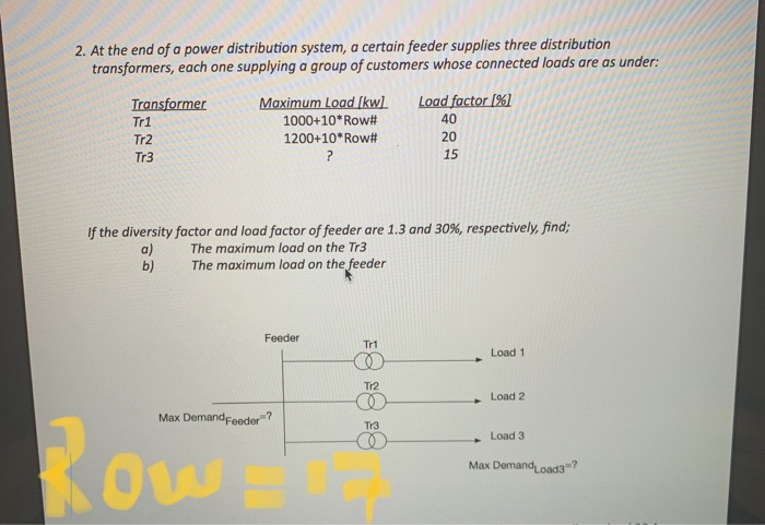Solved 2. At the end of a power distribution system, a | Chegg.com