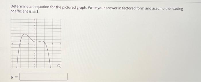 Solved Determine an equation for the pictured graph. Write | Chegg.com