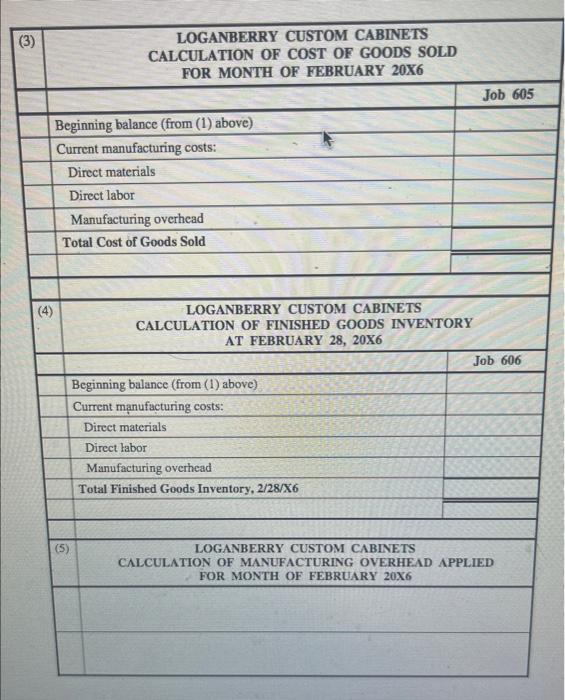 LOGANBERRY CUSTOM CABINETS CALCULATION OF | Chegg.com