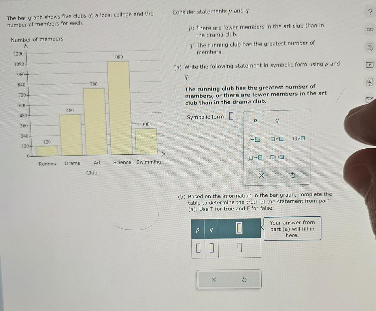 Solved The bar graph shows five clubs at a local college and | Chegg.com