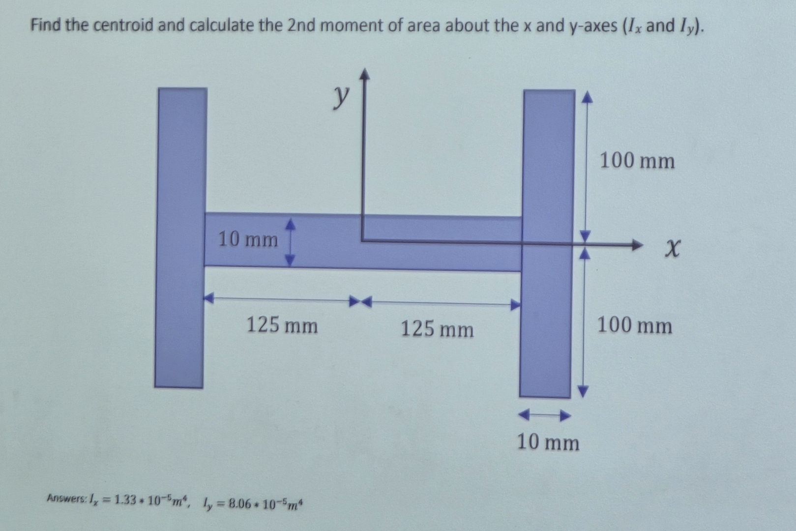 Solved Find the centroid and calculate the 2nd moment of | Chegg.com