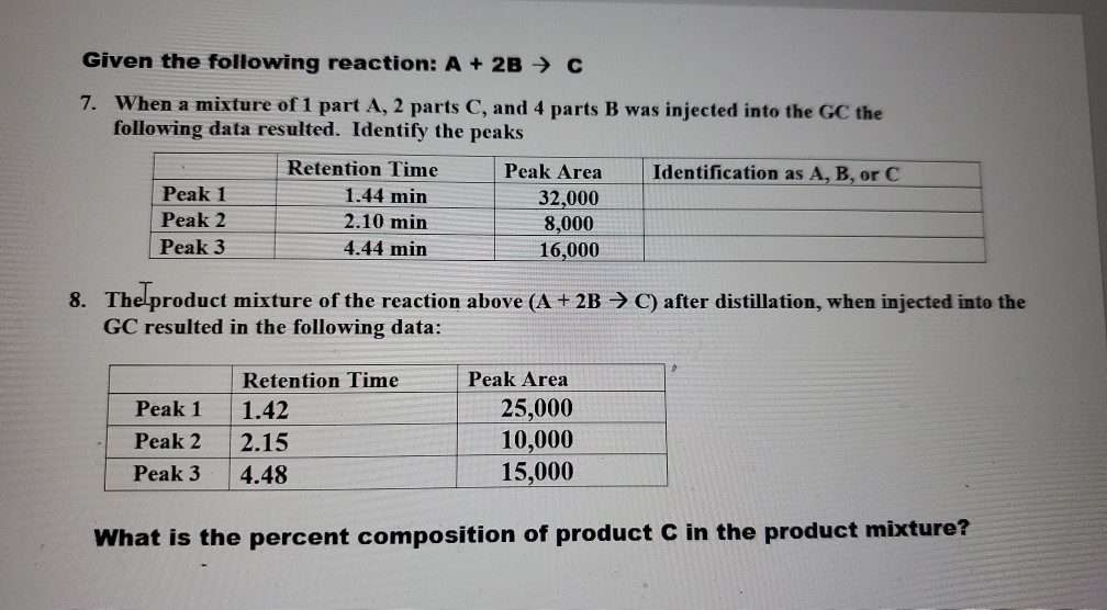 Solved Given the following reaction: A + 2B → C 7. When a | Chegg.com