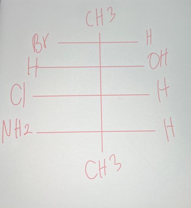 Solved Assign each R, S with Fischer project | Chegg.com