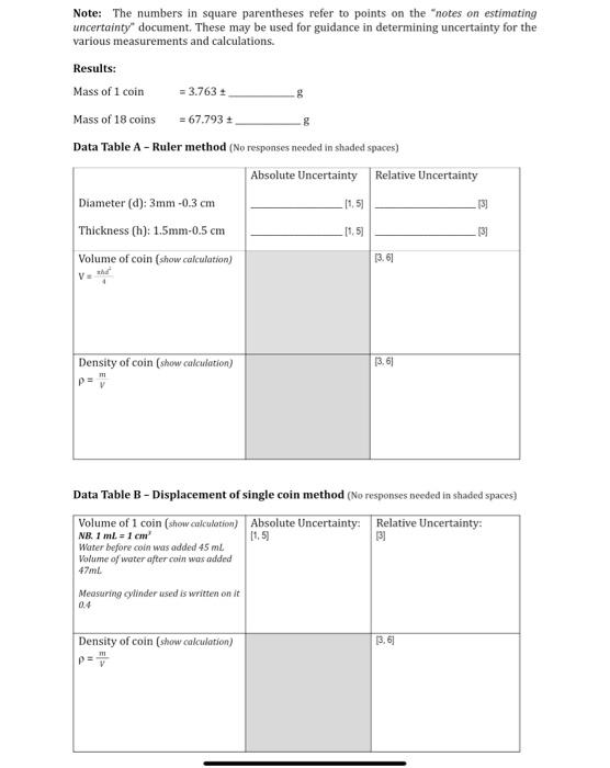 Solved Note: The numbers in square parentheses refer to | Chegg.com