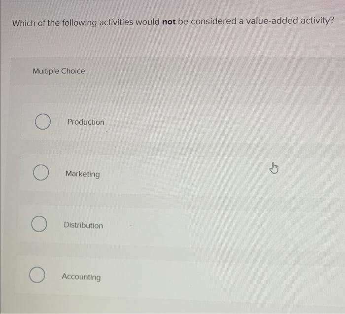 Solved Which of the following activities would not be | Chegg.com