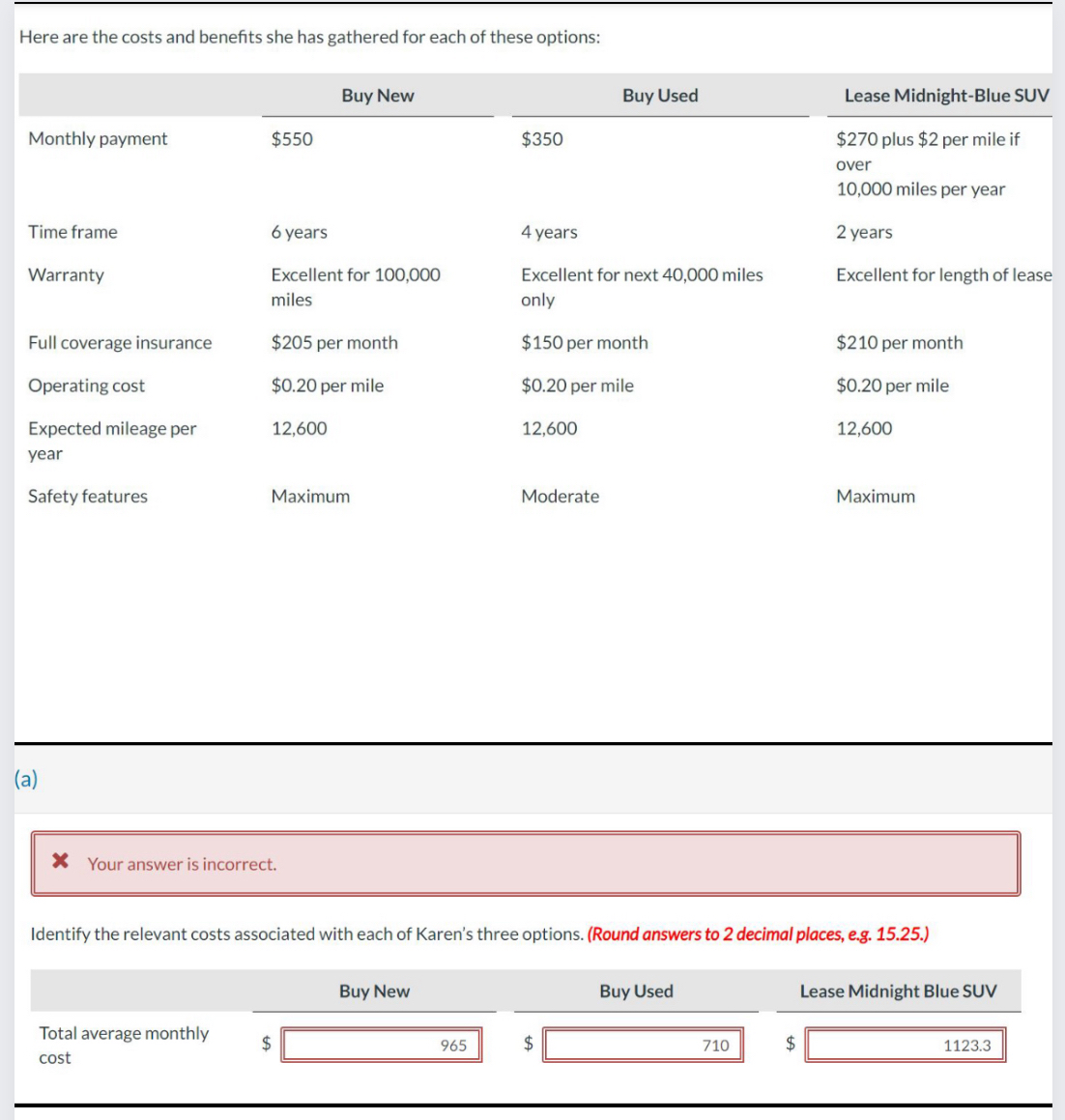 Solved Here are the costs and benefits she has gathered for | Chegg.com