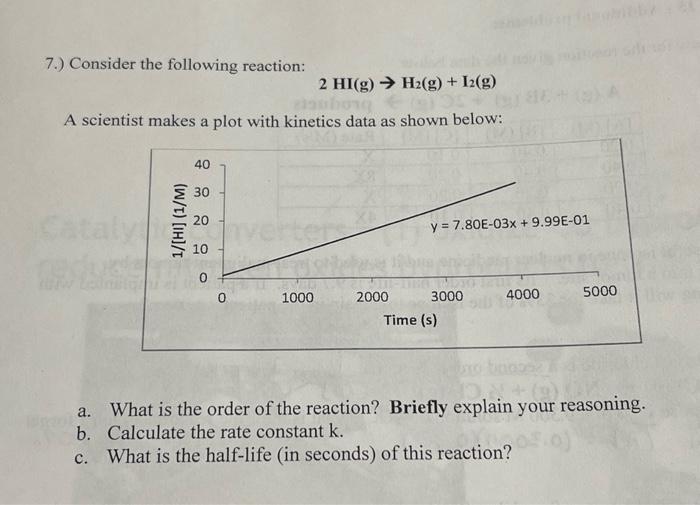 Solved Does anyone know how to solve this second order rxn | Chegg.com