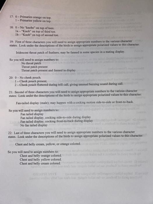 Solved The PHYLOGENETIC TRFE Exercise: Character Matrix The | Chegg.com