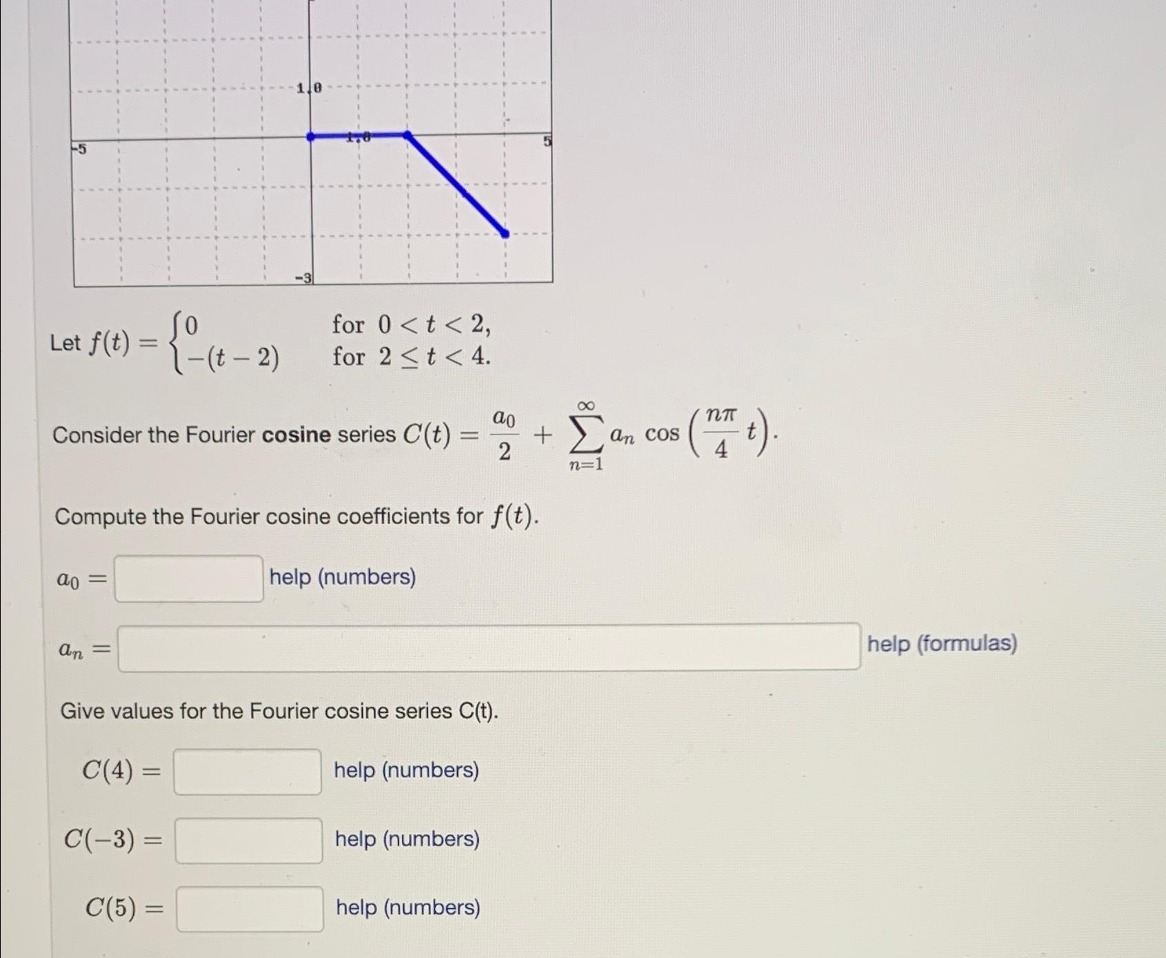 Solved Let C(t)=a02+∑n=1∞ancos(nπ4t)f(t)a0= ﻿help (numbers) | Chegg.com