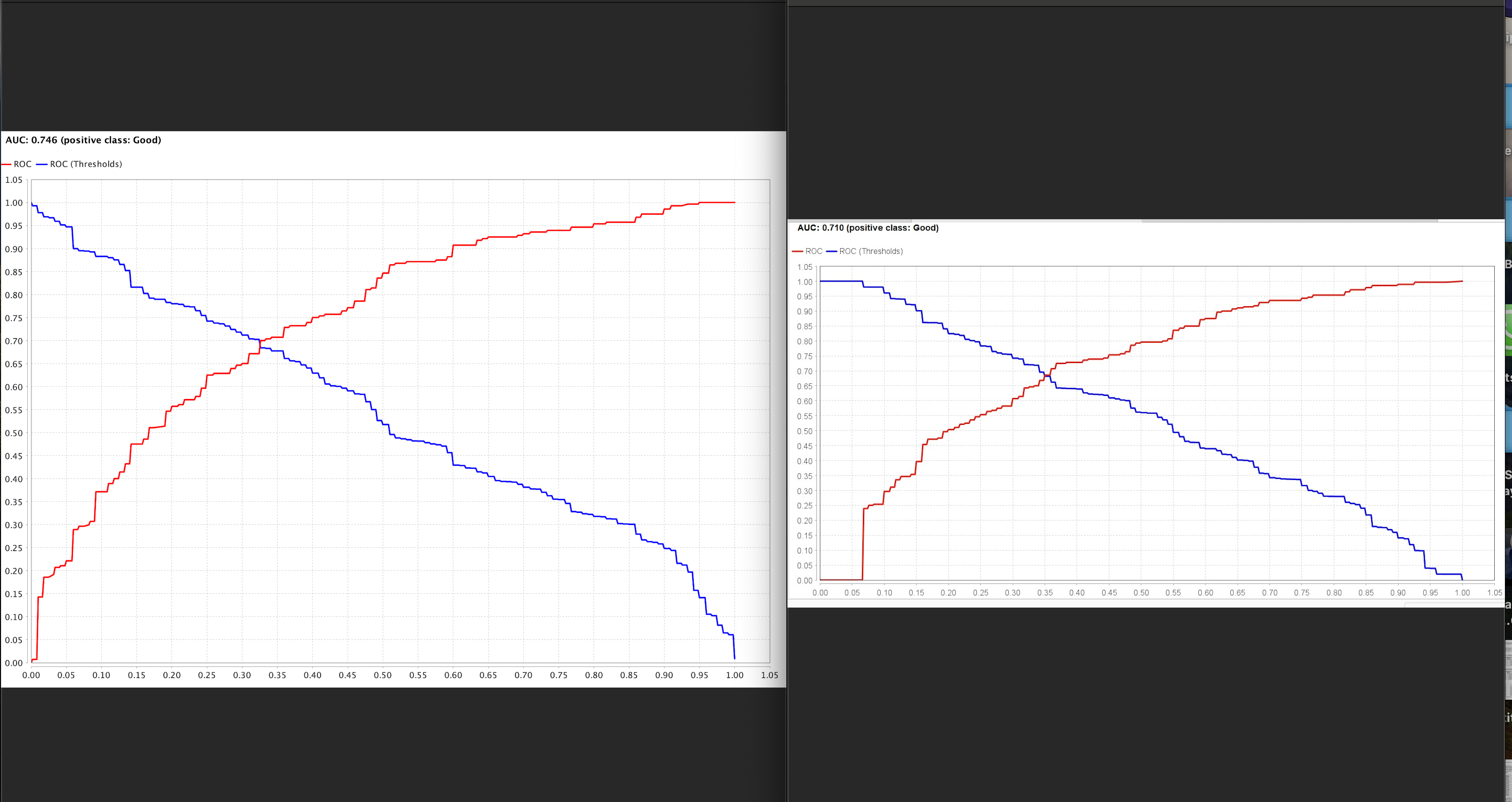 Solved Report the lift curve for your classification models. | Chegg.com