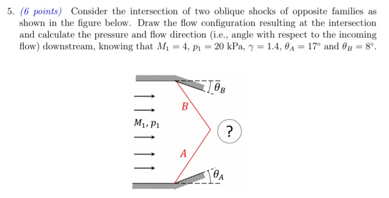 Solved (6 ﻿points) ﻿Consider the intersection of two oblique | Chegg.com