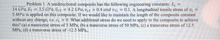 Solved Problem 1. A unidirectional composite has the | Chegg.com