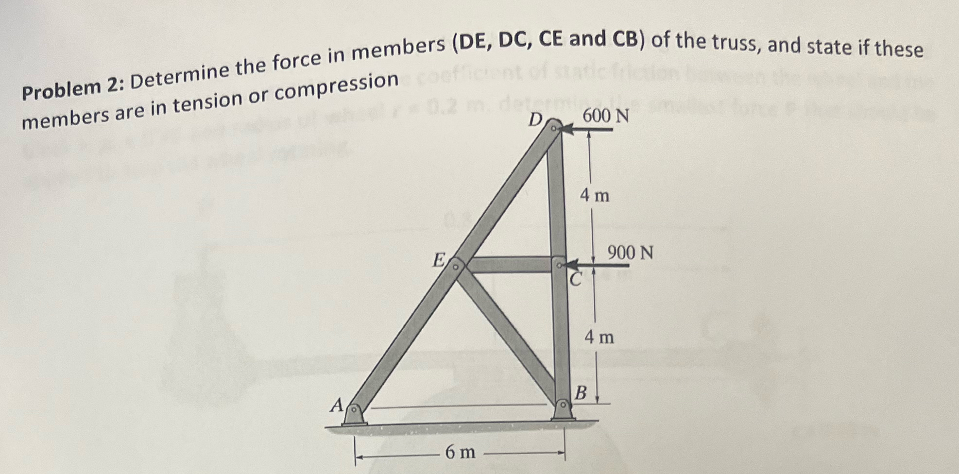Solved Problem 2: Determine the force in members (DE, ﻿DC, | Chegg.com