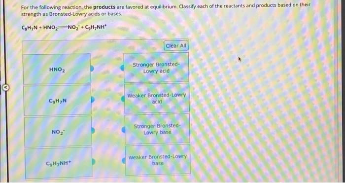 Solved For the following reaction, the products are favored | Chegg.com