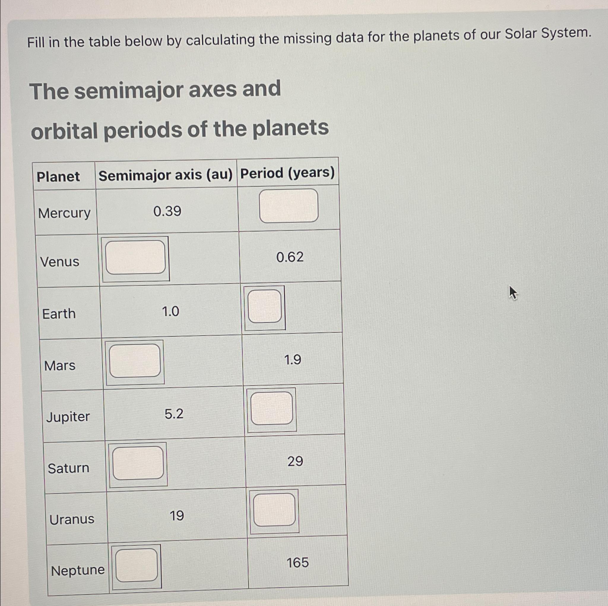 Solved Fill in the table below by calculating the missing | Chegg.com