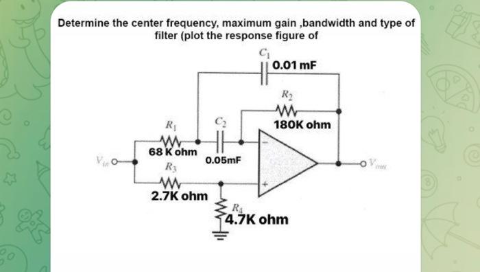 Solved Determine the center frequency, maximum gain | Chegg.com