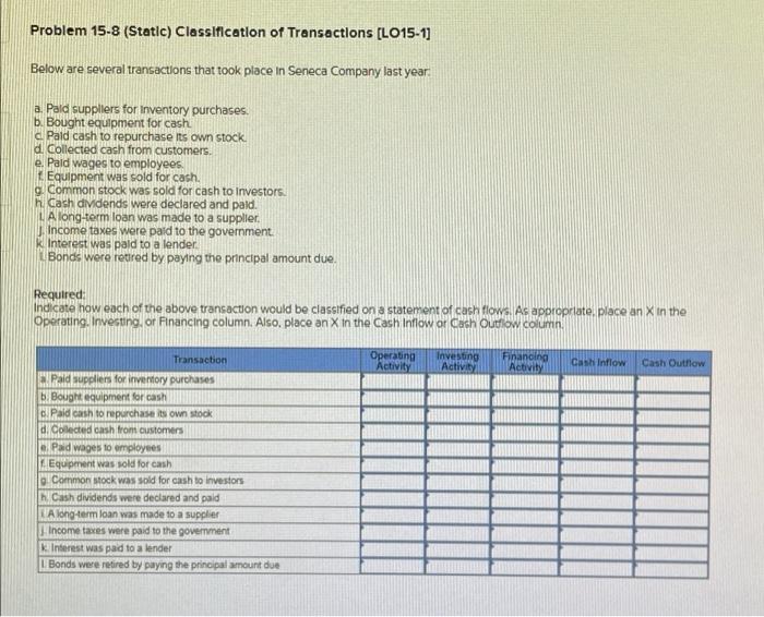 Solved Problem 15-8 (Static) Classification of Transactions | Chegg.com