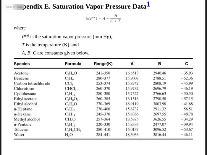 Solved Problem #1 Determine the flash point temperature of a | Chegg.com