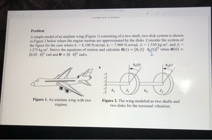 Solved Problem A simple model of an airplane wing (Figure 1) | Chegg.com