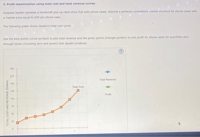 Solved 3. Profit maximization using total cost and total | Chegg.com