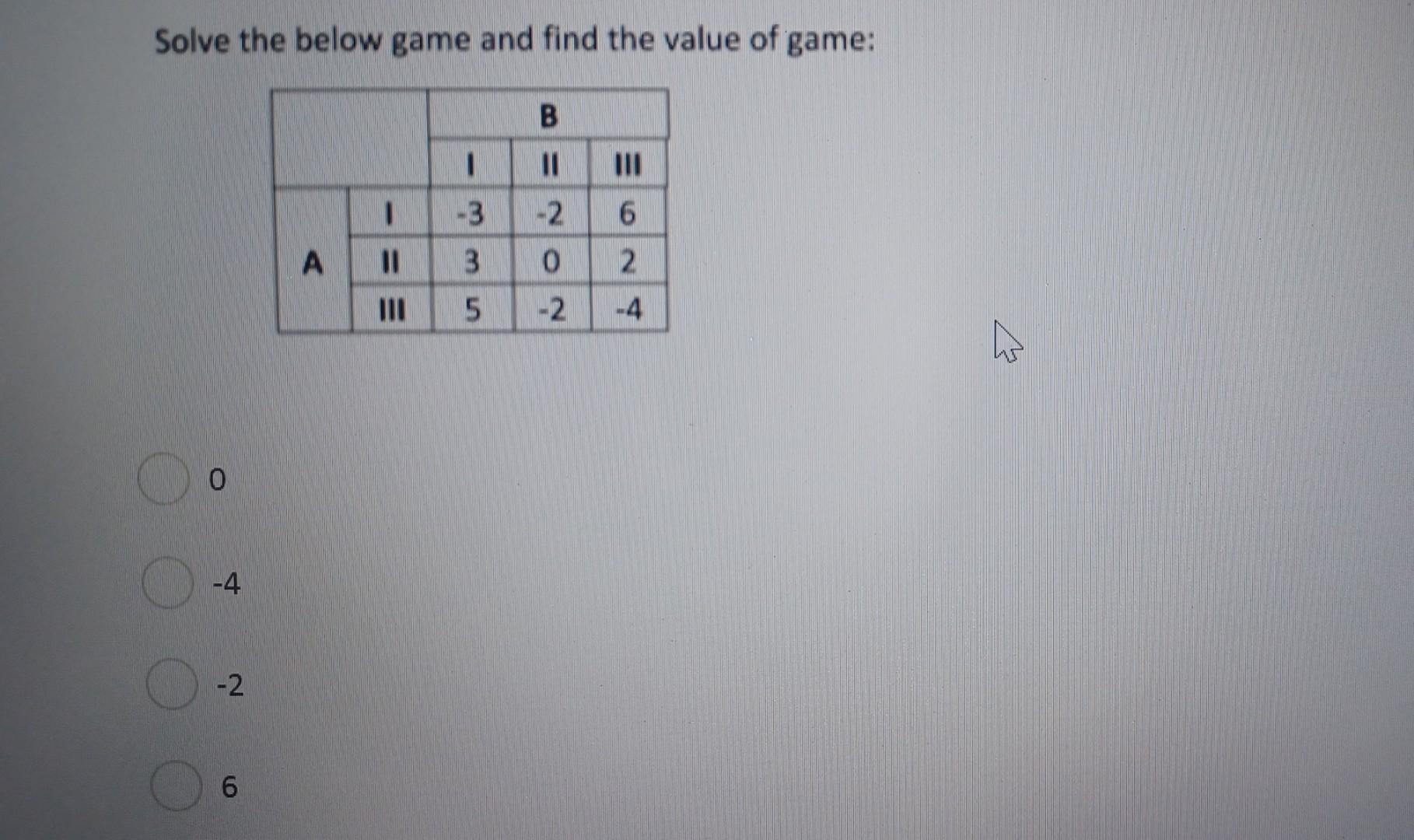 Solved Solve the below game and find the value of game: 0 −4 | Chegg.com