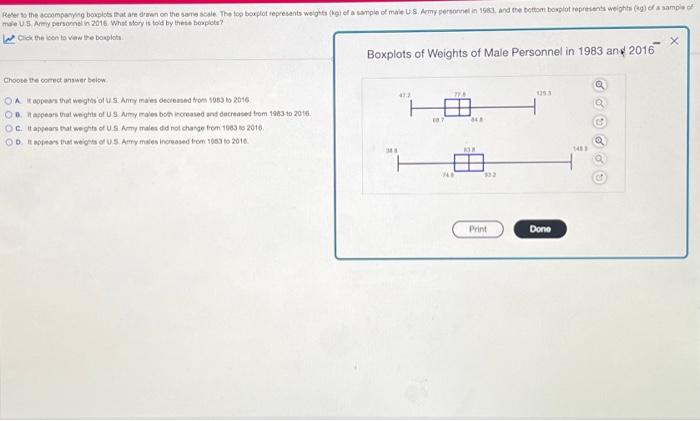 Solved mate U S. Arry barsoshei in 2916. What shyy is toid | Chegg.com
