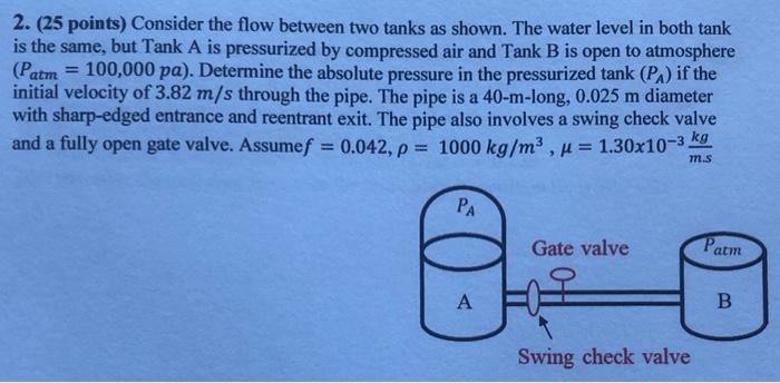 Solved 2. (25 points) Consider the flow between two tanks as | Chegg.com