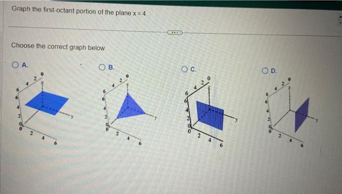 Solved Graph the first-octant portion of the plane x=4. | Chegg.com