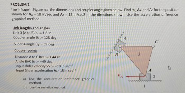 Solved PROBLEM 2 The linkage in Figure has the dimensions | Chegg.com