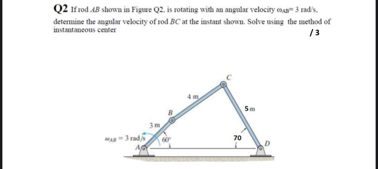 Solved Q2 ﻿If rod AB ﻿shown in Figure Q 2 , ﻿is rotating | Chegg.com
