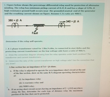 Solved Figure below shows the percentage differential relay | Chegg.com
