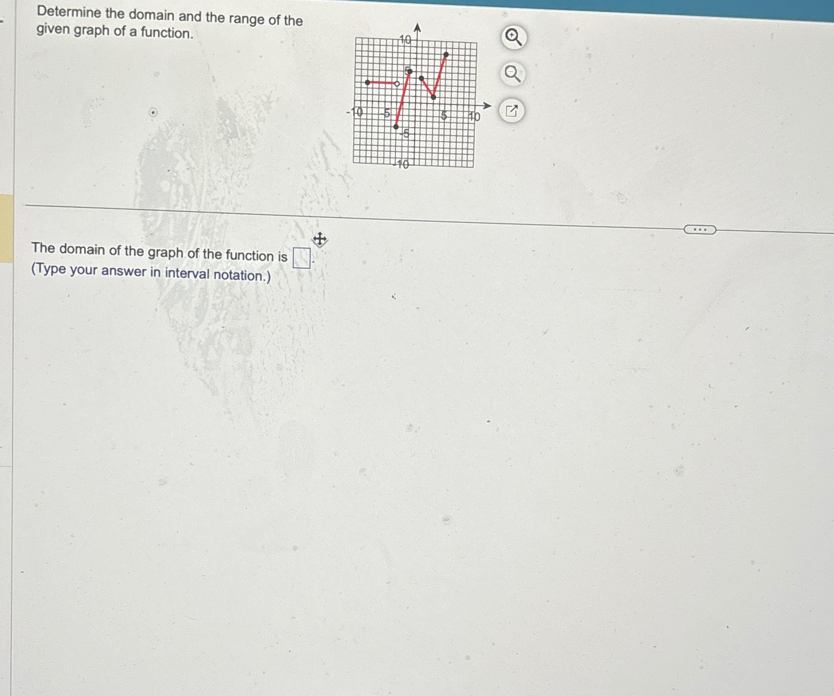 Solved Determine the domain and the range of the given graph | Chegg.com