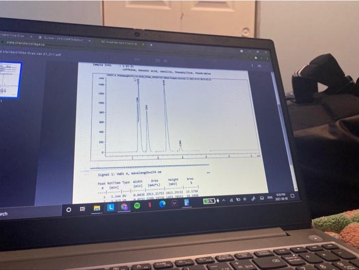 For the HPLC chromatogram show in the attachment | Chegg.com