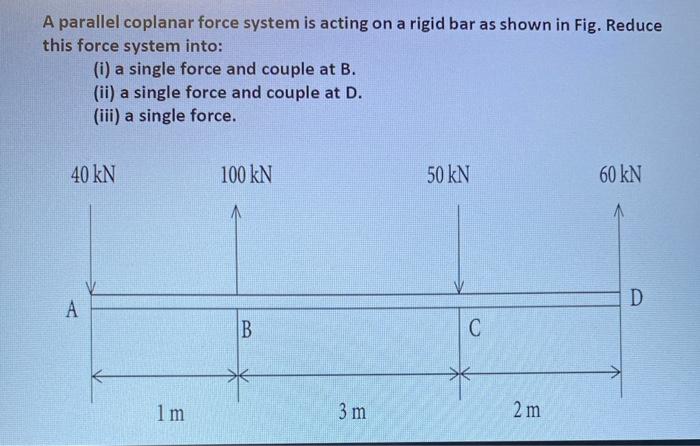 Solved A parallel coplanar force system is acting on a rigid | Chegg.com