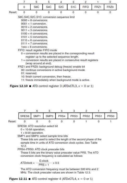 Solved The ATD converter is to be initialized with the | Chegg.com