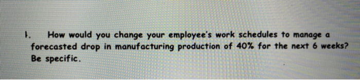 Solved 1. How would you change your employee's work | Chegg.com