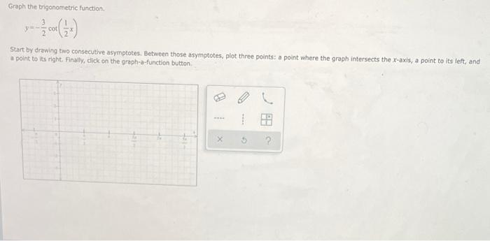 Solved Graph the trigonometric function. cot Start by | Chegg.com
