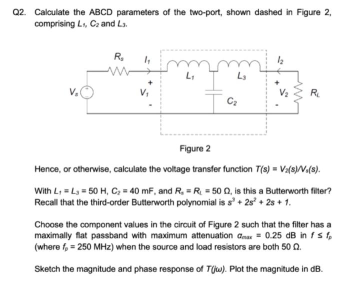 Solved Q2. Calculate the ABCD parameters of the two-port, | Chegg.com