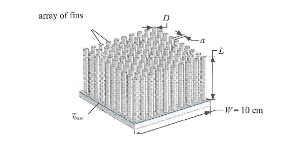 Solved You are to fabricate a fin array for electronic | Chegg.com