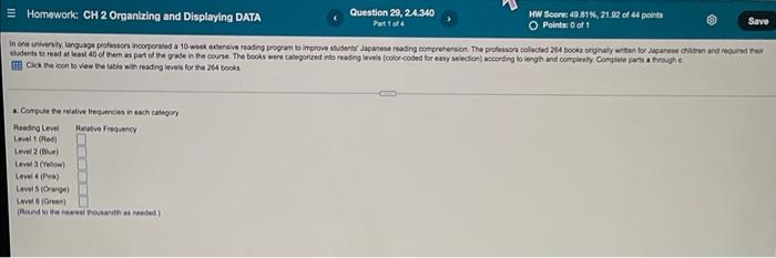 Homework: CH 2 Organizing and Displaying DATA In one | Chegg.com