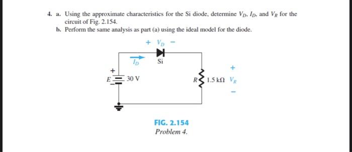 4. a. Using the approximate characteristics for the | Chegg.com