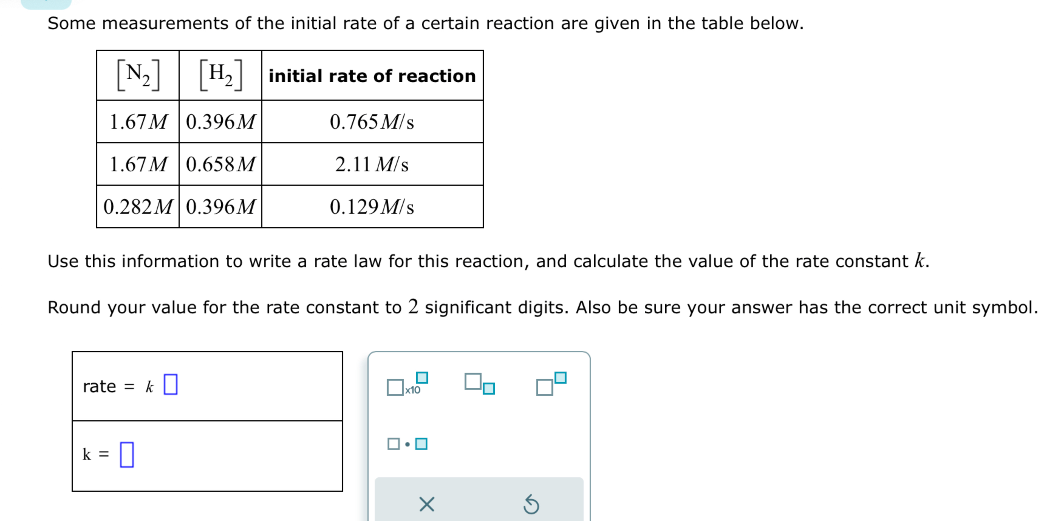 Some measurements of the initial rate of a certain | Chegg.com