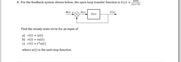Solved For the feedback system shown below, the open loop | Chegg.com